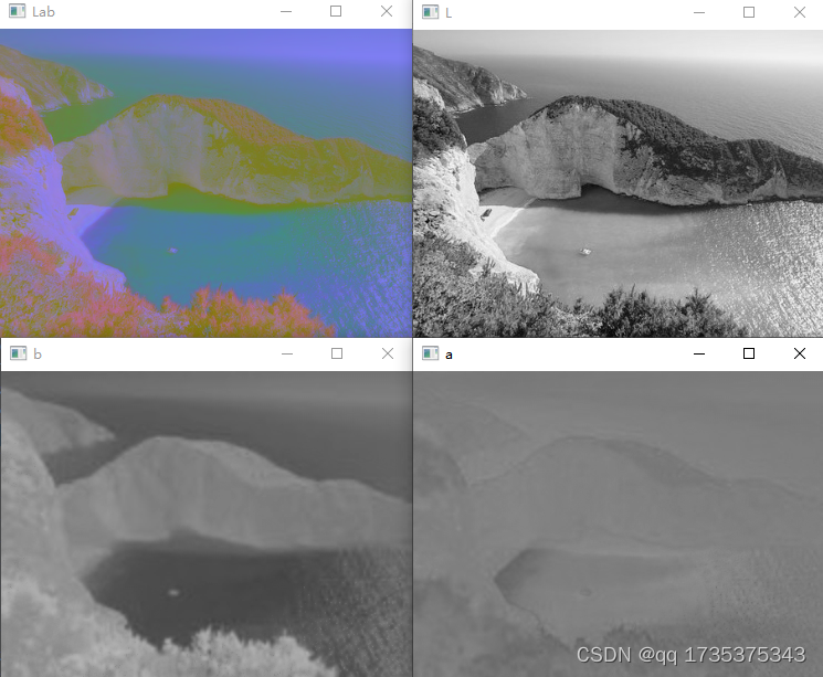 基于深度学习的图片上色(opencv,pytorch,cnn)深度学习rgbcsdn Csdn博客