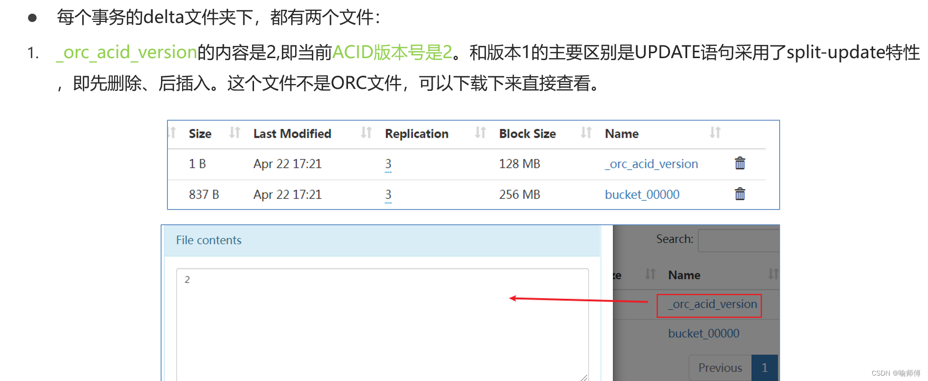 Hive Transaction事务表（含实现原理）_hive事务表-CSDN博客