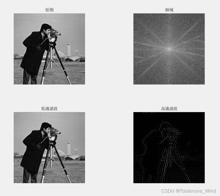 Matlab对灰度图像的频域进行高通滤波和低通滤波灰度图像频域处理 Csdn博客 3259