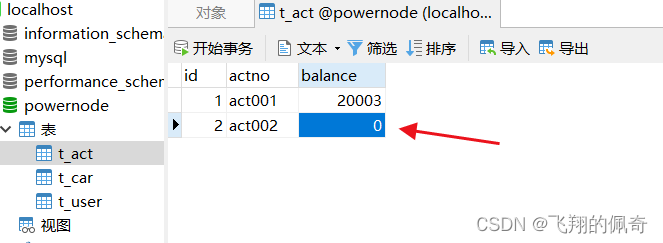 一文彻底搞懂mybatis系列（六）之在web应用中使用mybatisweb项目使用mybatis Csdn博客