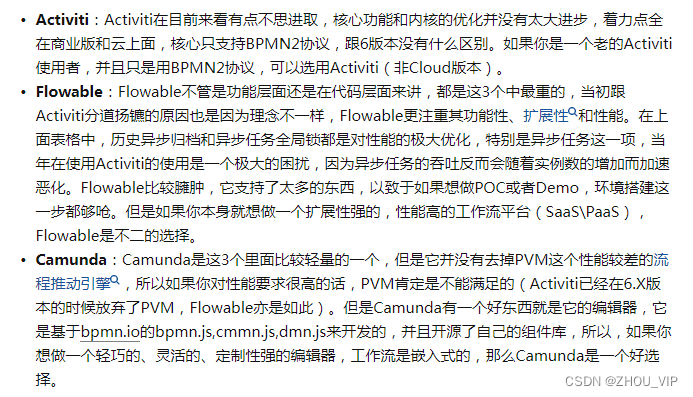 Activiti7 流程图设计器、activiti、flowable和camundaactiviti7 Bpmn选型 Csdn博客