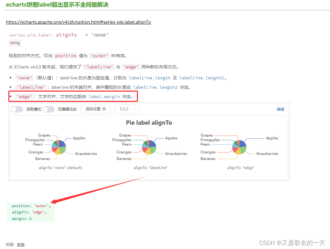 【Echarts】echarts饼图、圆环图配置代码详解_echart饼图圆环接在一起-CSDN博客