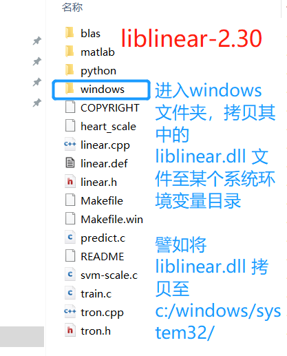 Anaconda 安装第三方包 libsvm liblinear_anaconda第三方库压缩包-CSDN博客