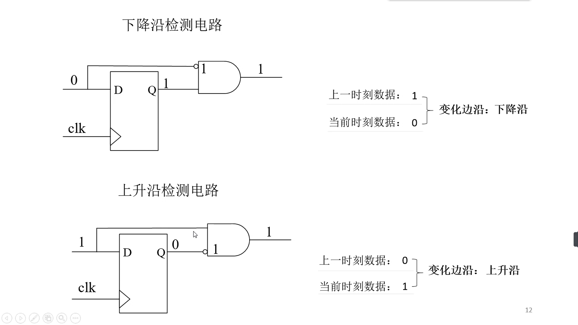 基于vivadoverilog Fpga开发 — 串口接收模块 — 要求:接收8位,无校验位,1位停止位fpga串口接收模块 Csdn博客