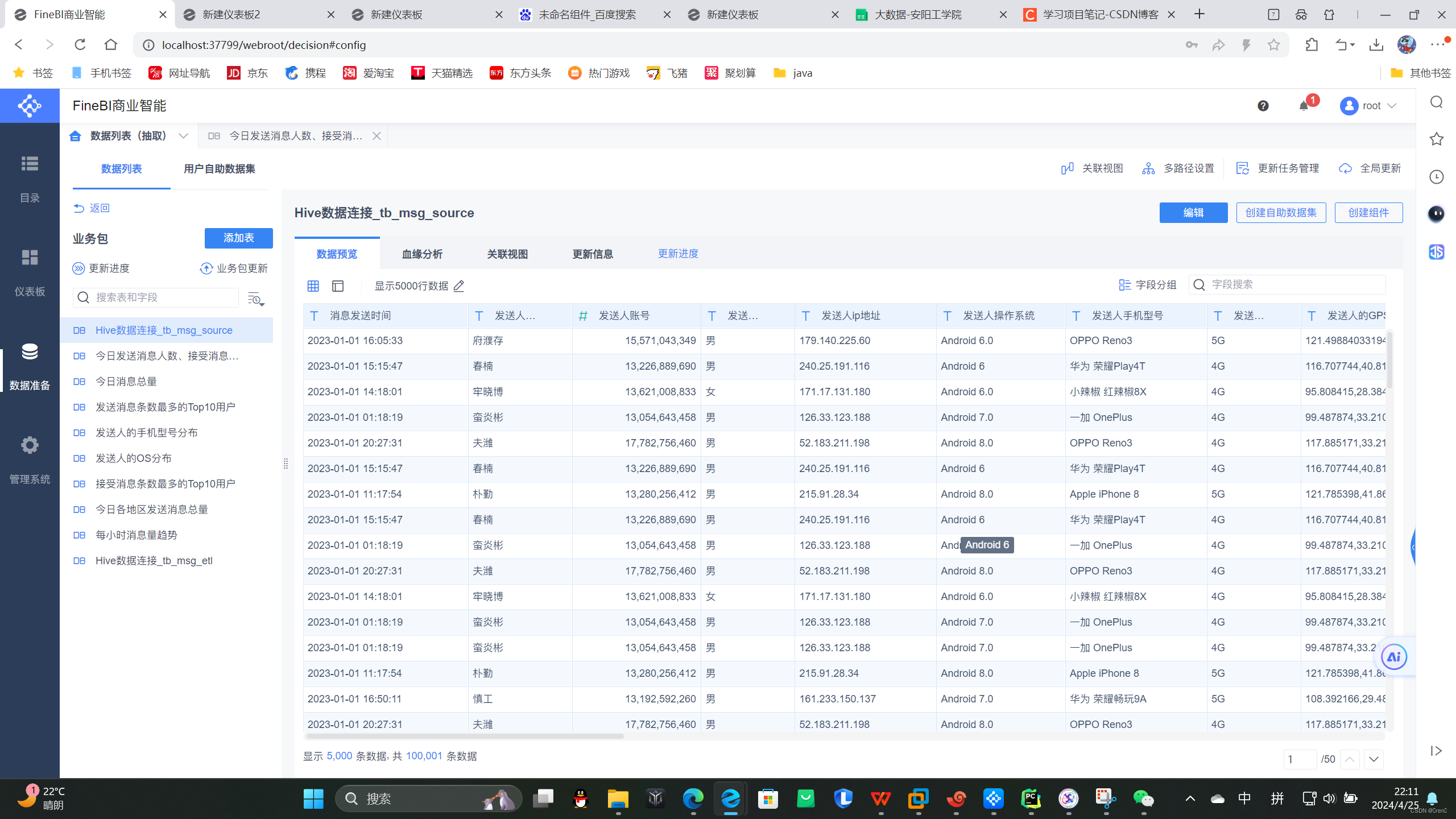 基于hadoop和hive实现聊天数据统计分析，构建聊天数据分析报表。hadoop根据select结果建表 Csdn博客
