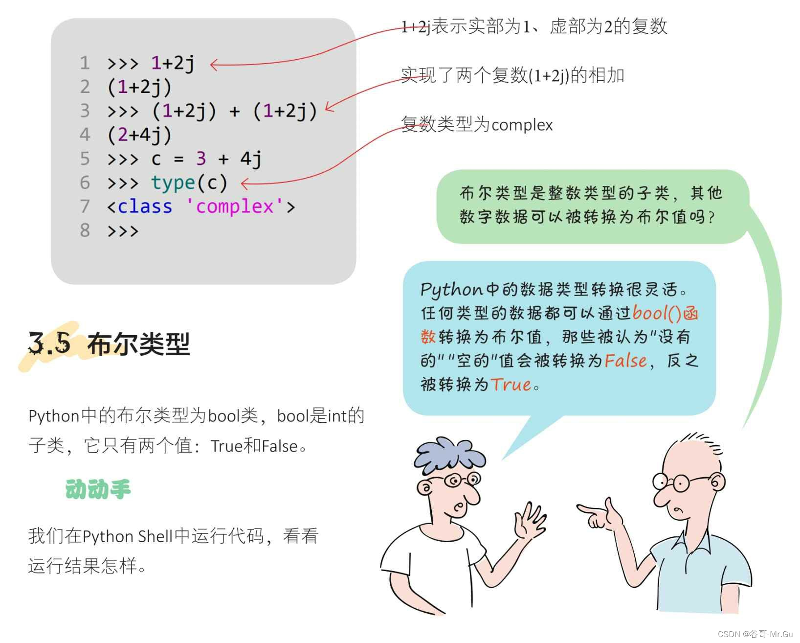 0基础学习python完整教程:3认识数字类型的数据下列表示数字正确的是 Csdn博客