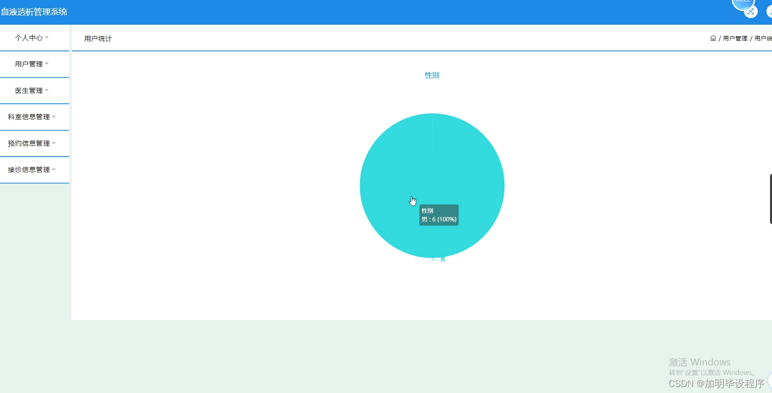 毕设项目：血液透析管理系统jspjavaspringmvcmysqlmybatisjava开发血液透析信息系统 Csdn博客