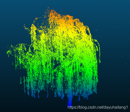 Subsample子采样(CloudCompare软件)-CSDN博客