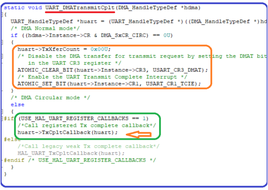 STM32 回调函数 （***）_stm32 callback-CSDN博客