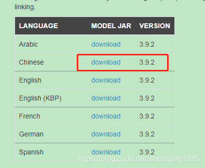 斯坦福python中文分词stanza_stanza分词-CSDN博客