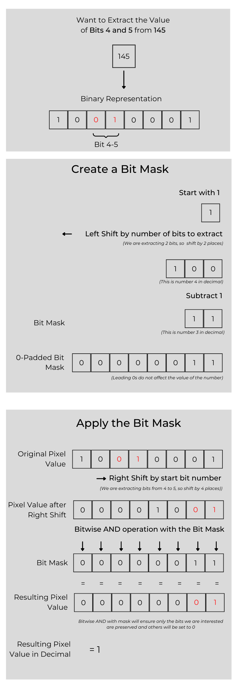 Google Earth Engine ——在GEE中如何使用 QA 波段和位掩码（部分影像数据去云）！_gee下载波段掩码-CSDN博客