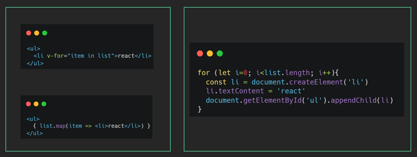 React基础快速入门_react快速入门-CSDN博客