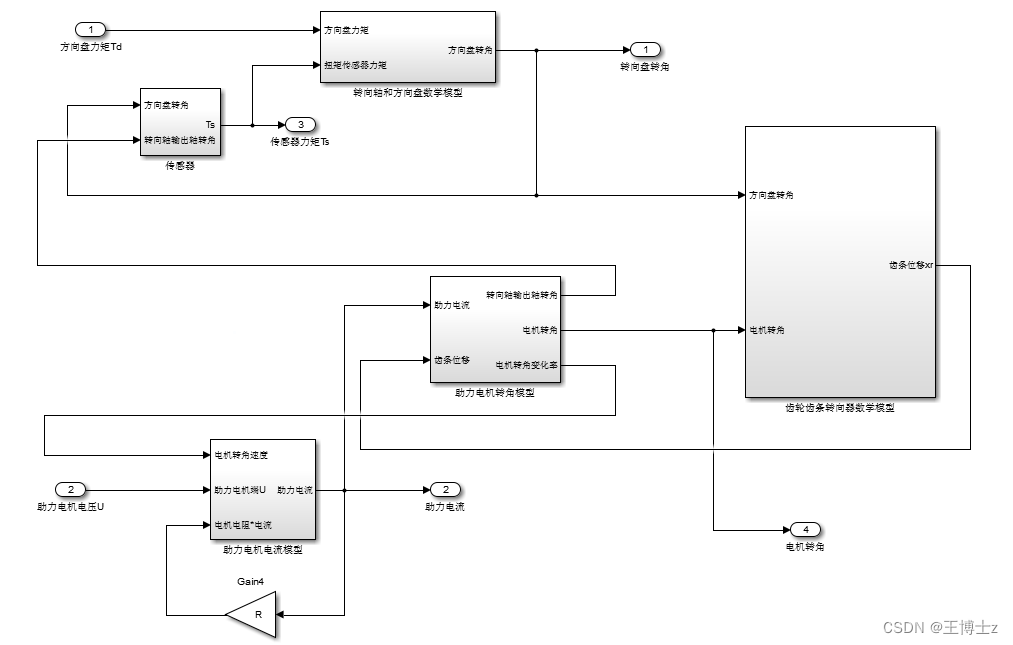 MATLAB/Simulink电动助力转向系统EPS模型_eps的simulink模型-CSDN博客