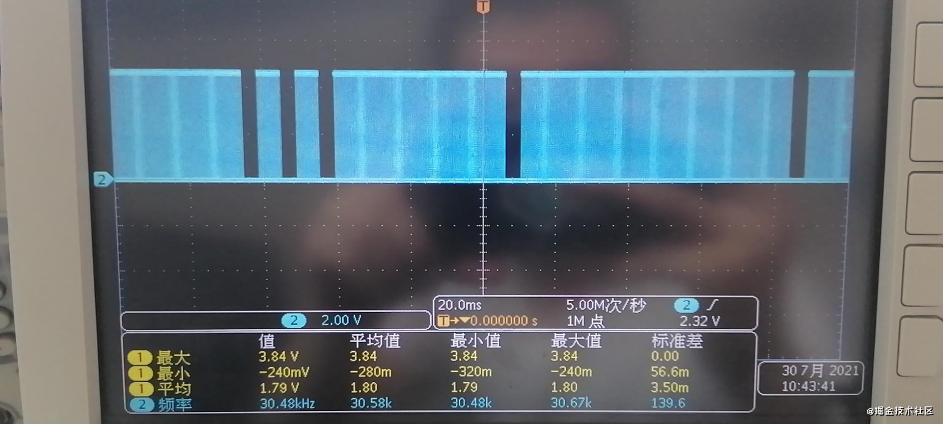 STM8输出PWM变频时波形断开解决方法_定时器pwm运行一段时间 突然消失了-CSDN博客