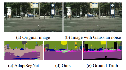 CVPR 2020 论文大盘点-语义分割篇-CSDN博客