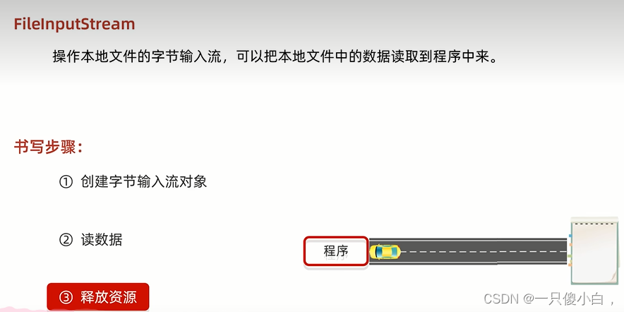 IO流详细解读-CSDN博客