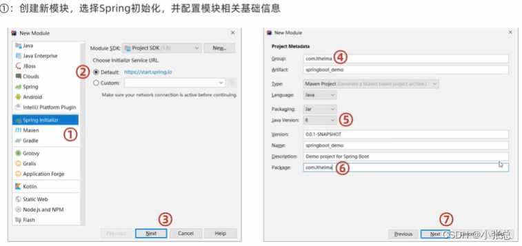 SpringBoot实战：配置、JUnit、MyBatis与SSM整合-CSDN博客