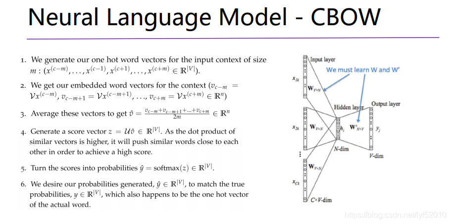 NLP -- Word2Vector 深入学习_cbow word2vector-CSDN博客