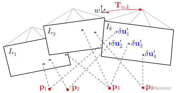 学习笔记之——Semi-direct Visual Odometry (SVO)-CSDN博客