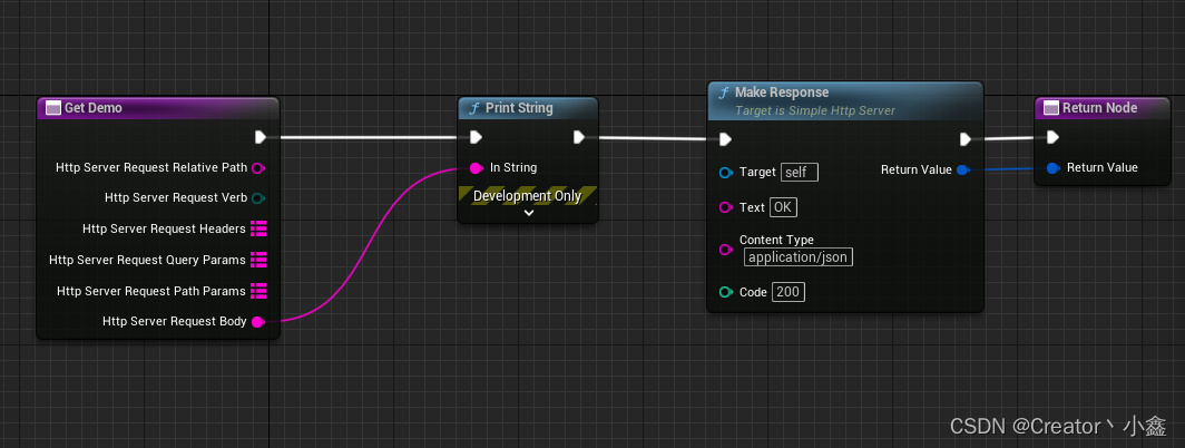 UE5 Http Server_ue 网页服务器-CSDN博客