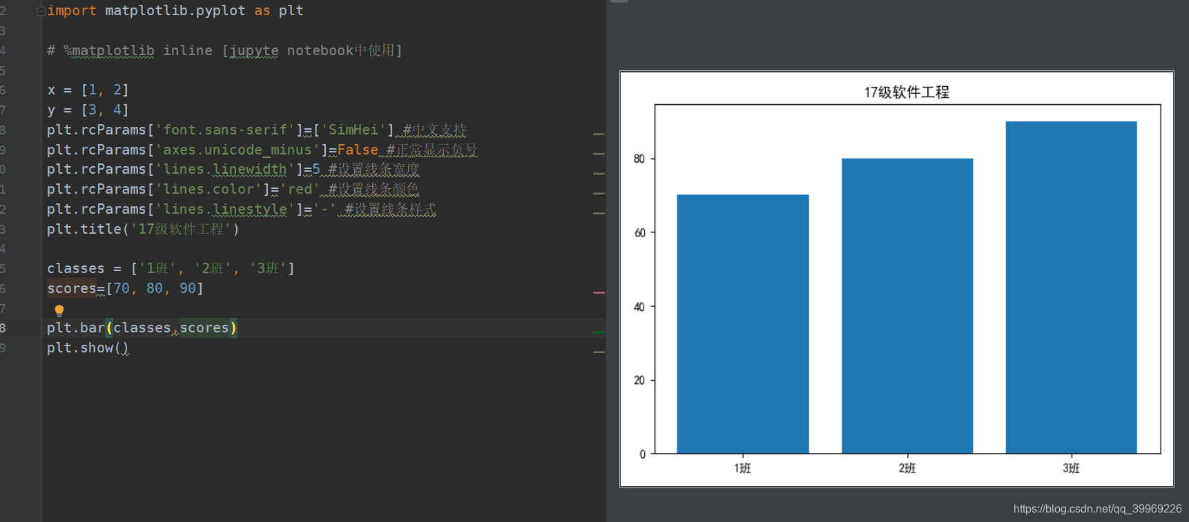 Python： 数据分析与可视化matplotlib_matplotlib 画到 reportlab-CSDN博客