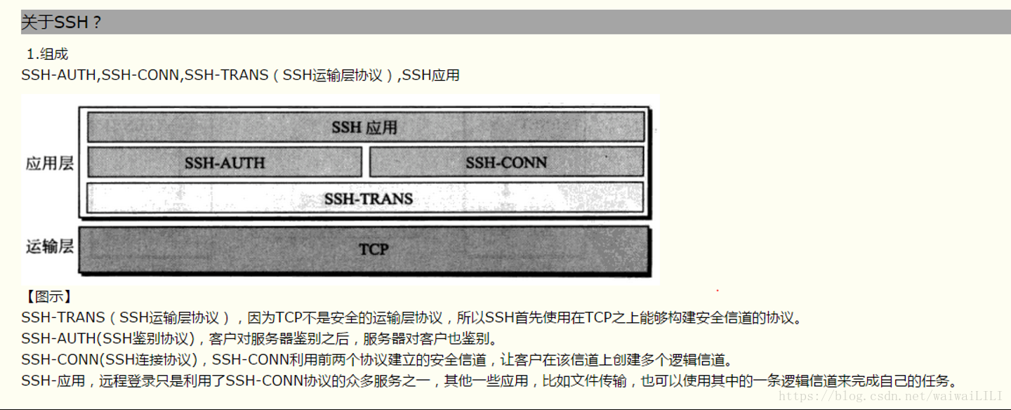 Python: Paramiko.SSH 远程连接协议_ssh = paramiko.sshclient()-CSDN博客