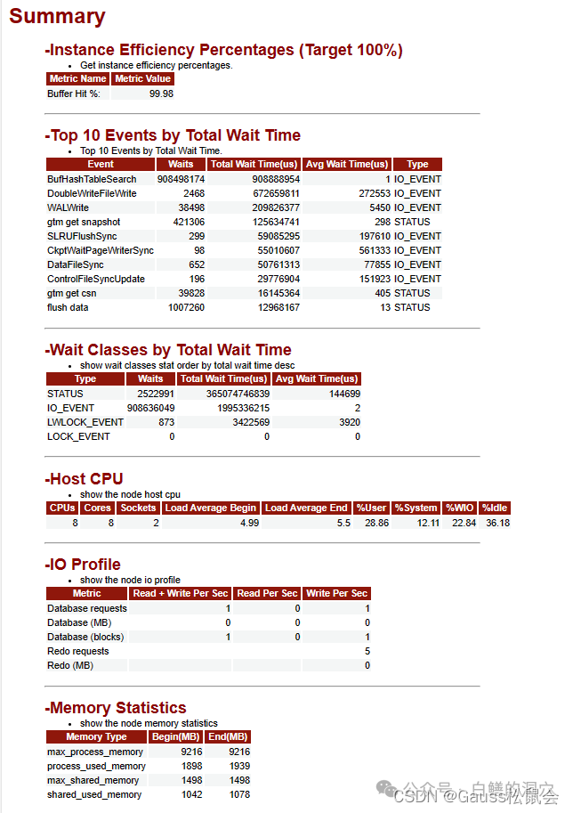 GaussDB WDR分析之节点篇与点评分析-CSDN博客