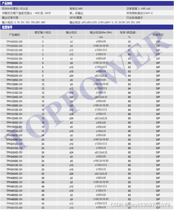 3W 3KVDC 隔离单、双输出 DC/DC 电源模块——TPH-3W 系列-CSDN博客
