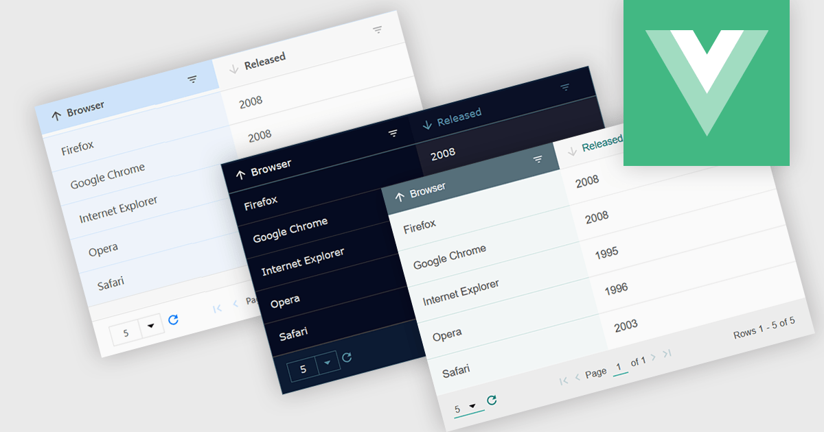 DataViewsJS-允许用户个性化您的网格的外观-CSDN博客