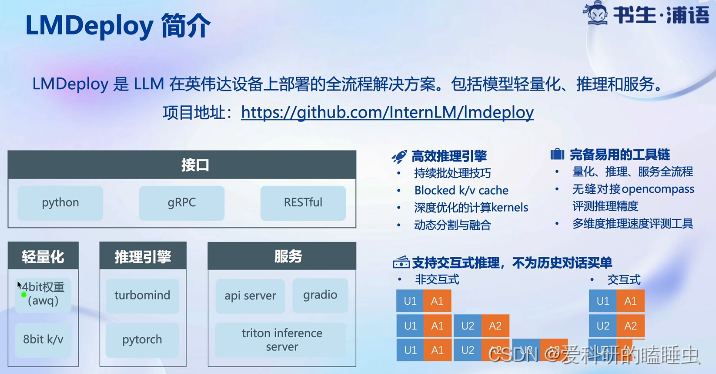 书生·浦语 LMDeploy 大模型量化部署原理_lmdeploy原理-CSDN博客