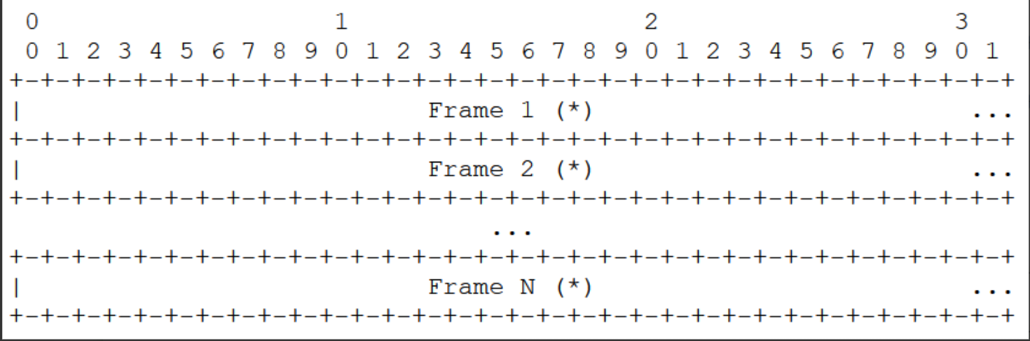 深入剖析HTTP3协议_qpack-CSDN博客