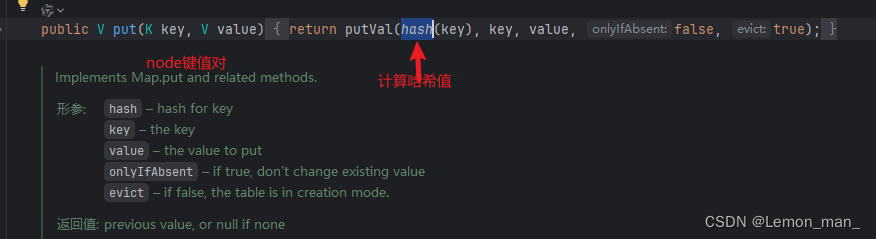 HashMap——HashMap中的put方法_hashmap put-CSDN博客