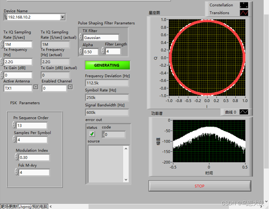 【USRP】调制解调系列3：2FSK、4FSK、8FSK，基于labview的实现_4fsk调制在数字逻辑中属于哪一部分-CSDN博客