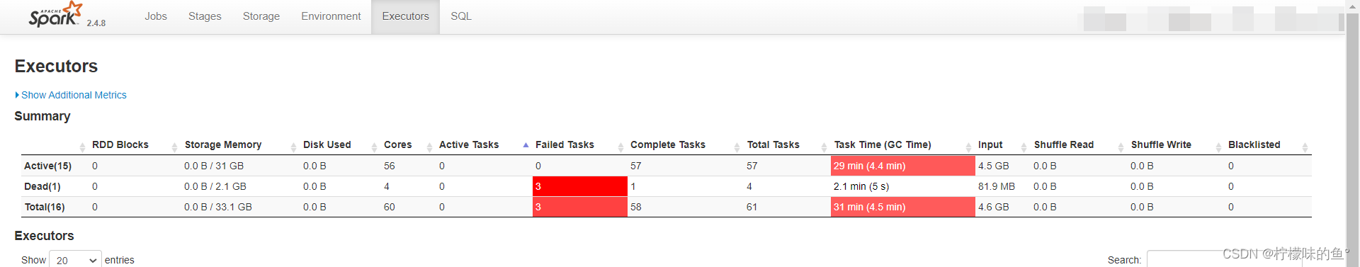 Seatunnel实战：hive_to_starrocks_seatunnel hive-CSDN博客