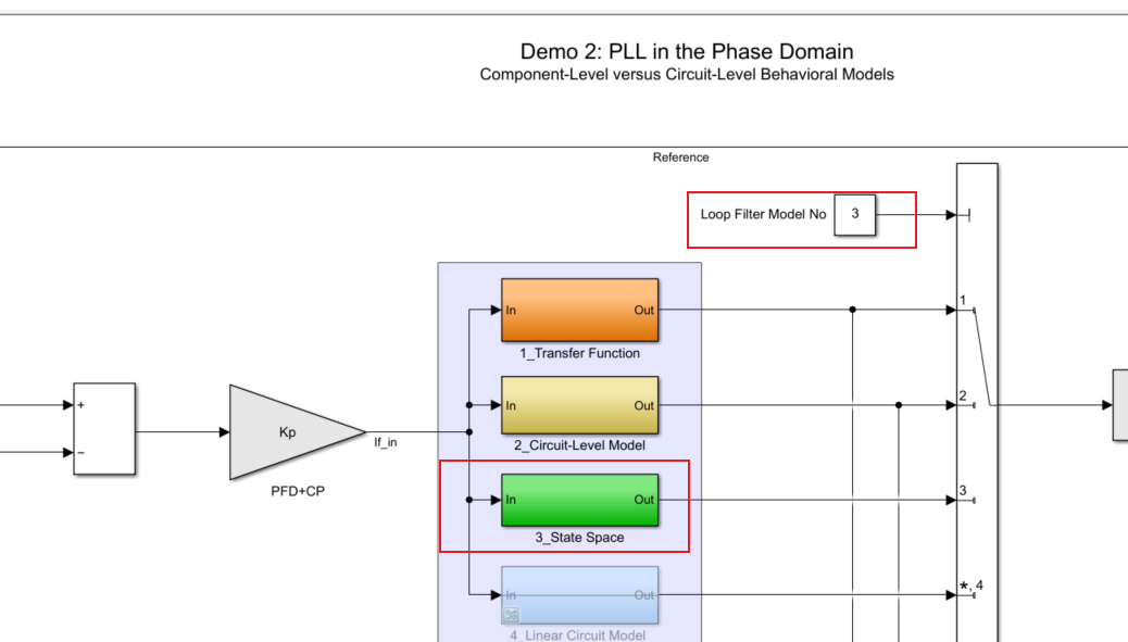 Matlab simulink PLL学习笔记-CSDN博客