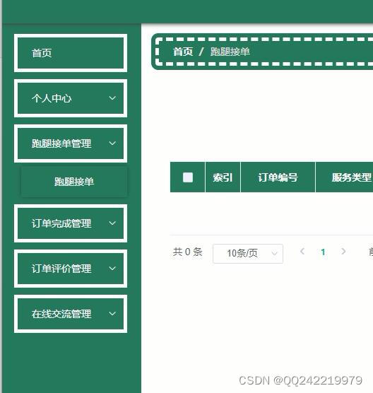 python+vue+elementui在线跑腿系统django_python elementui-CSDN博客