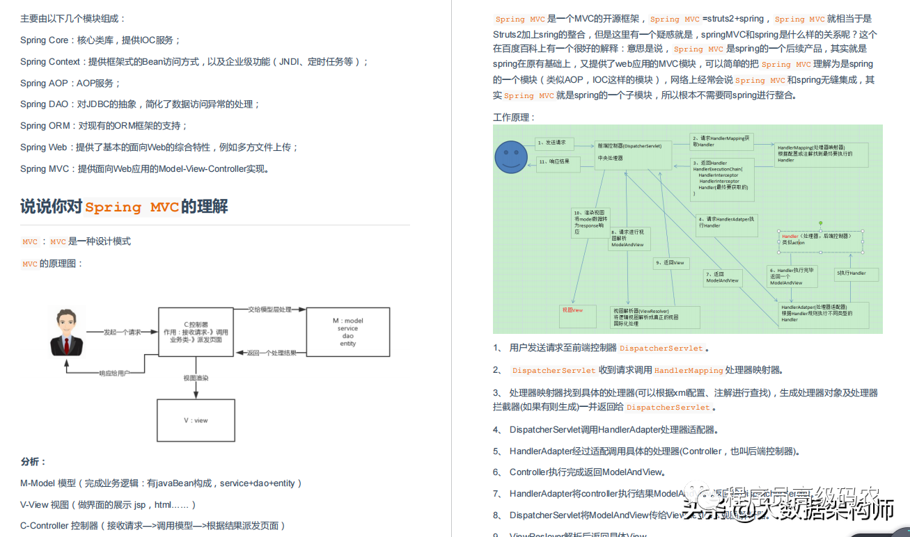 阿里自爆十万字Java面试手抄本，脉脉一周狂转50w/次-CSDN博客
