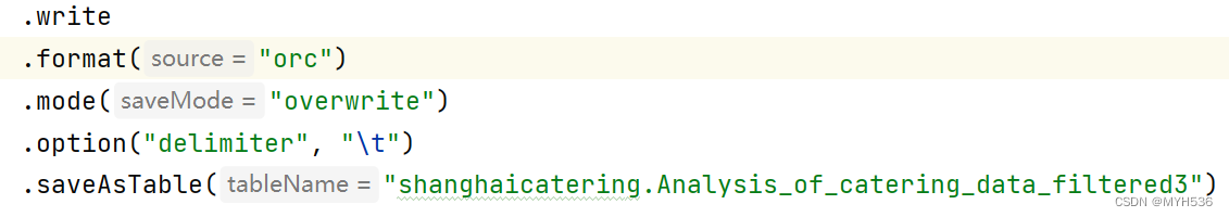 Datax将数据从hive导入mysql问题总结datax Hive到mysql Csdn博客