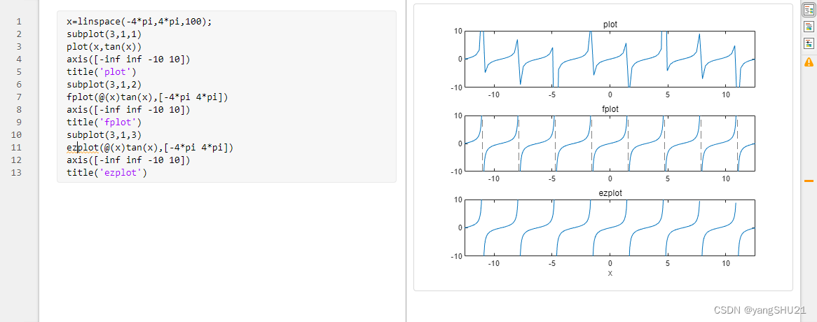 matlab操作方法(二)——基本作图_当表是第二个输入时,第一个输入必须为有效父级。-CSDN博客