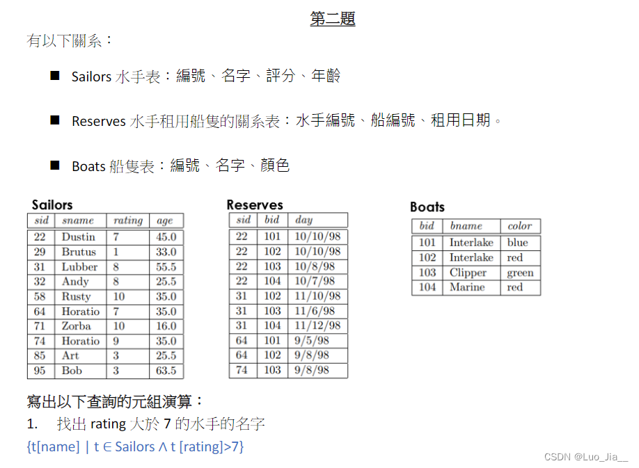 CH05元組演算-CSDN博客
