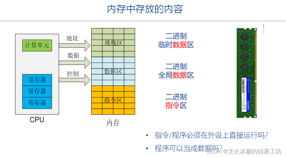 架构之路 21 :目标系统 系统软件 计算机系统架构、计算机指令系统、结构化程序与分层编程。目标系统结构程序模型 Csdn博客