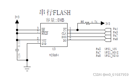 使用 STM32 的 SPI 来读取外部 SPI FLASH 芯片（W25Qxx）_stm32读取片外flash id-CSDN博客