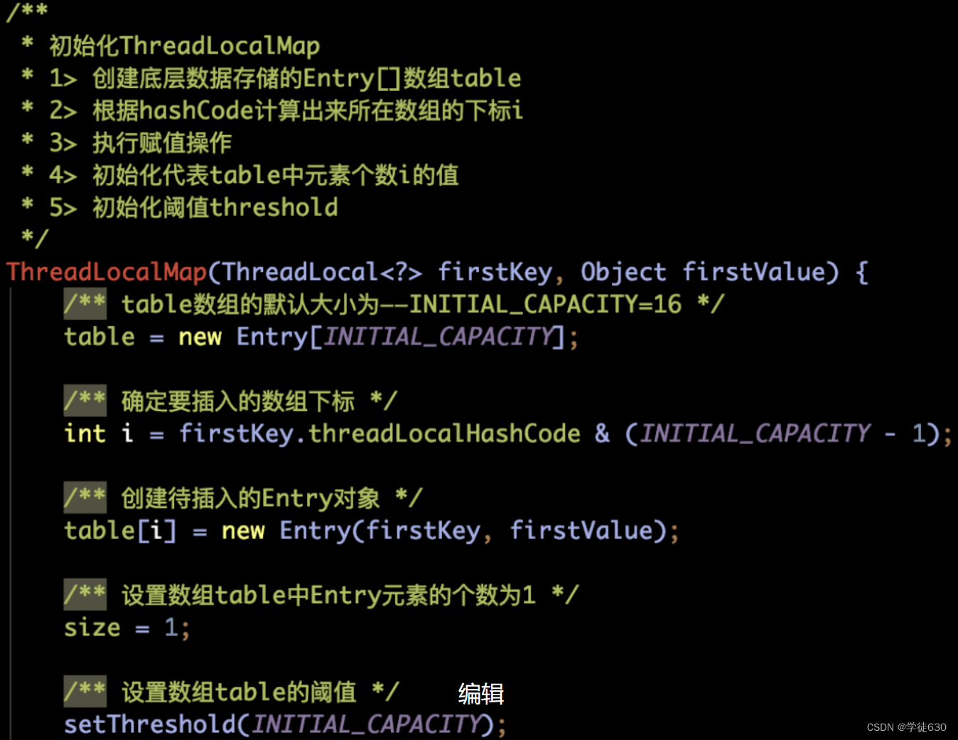 深度解析ThreadLocal：底层原理、数据隔离与内存泄漏解决_threadlocal 怎样隔离-CSDN博客