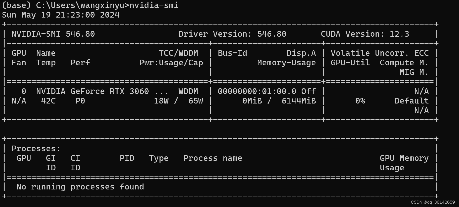 深度学习训练营第p1周:pytorch实现mnist手写数字识别pytorch Cpu训练 Mnist Csdn博客 2165