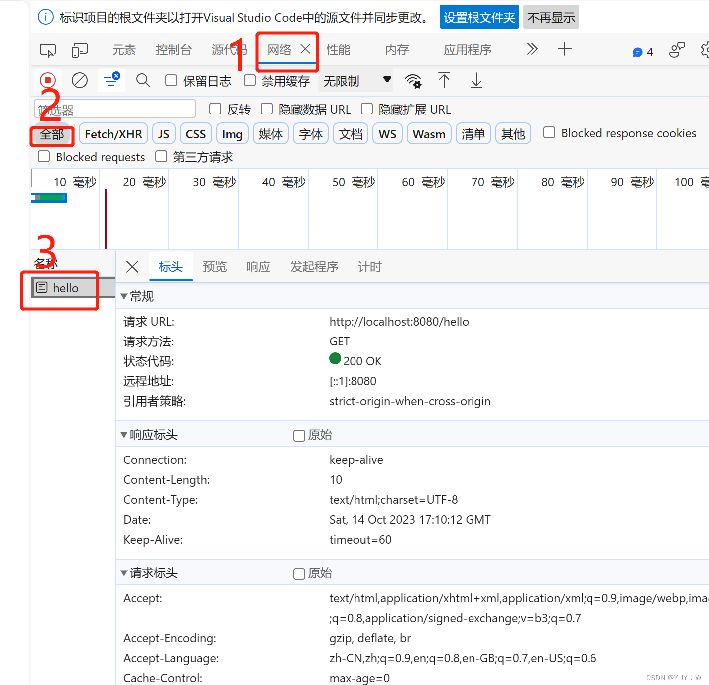 SpringBoot 入门与Postman测试_posrman与springboot-CSDN博客