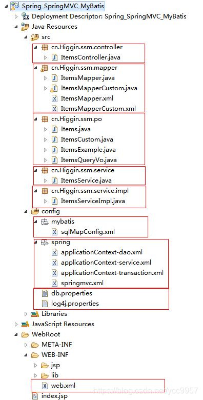 SSM框架整合Spring+SpringMVC+MyBatis_进行ssm框架的整合,将框架mybatis,spring和springmvc整合到系统中。配置相关-CSDN博客