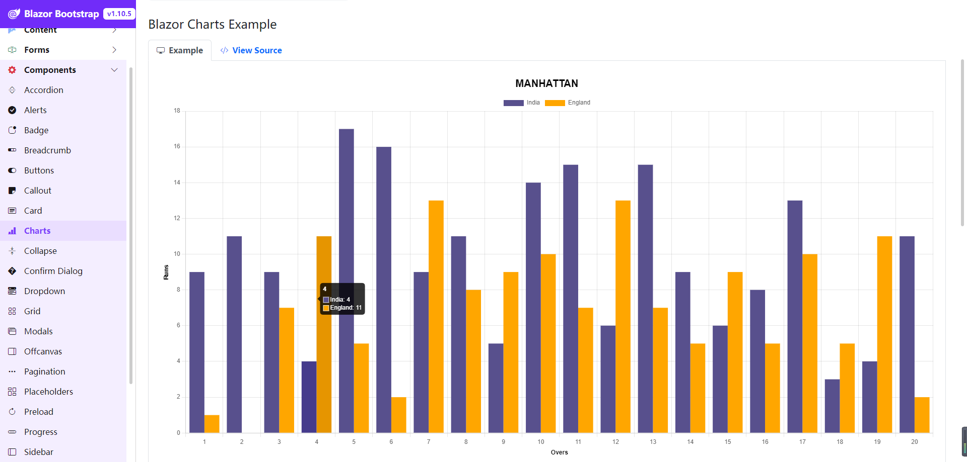 10款值得推荐的Blazor UI组件库_blazor组件-CSDN博客