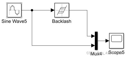 Matlab-Simulink_非线性模块组_simulink backlash-CSDN博客