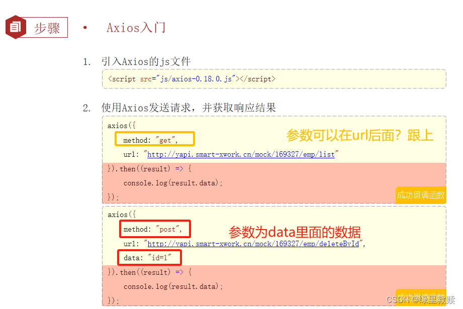 【Java Web】Ajax-Axios2-CSDN博客