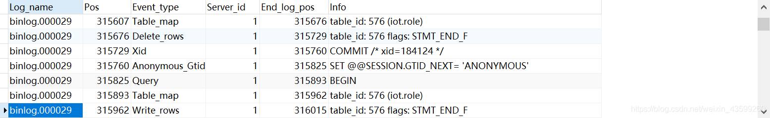 windows 使用mysqlbinlog恢复数据和使用 binlog2sql恢复数据_block = block.decode("gbk")-CSDN博客